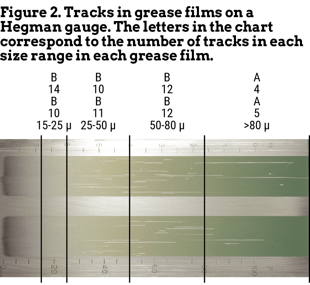 A New Crystal Ball for Grease - Lubes'N'Greases