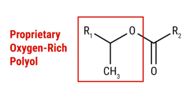 Secondary Polyol Ester Technology: A Novel Base Oil Family for ...