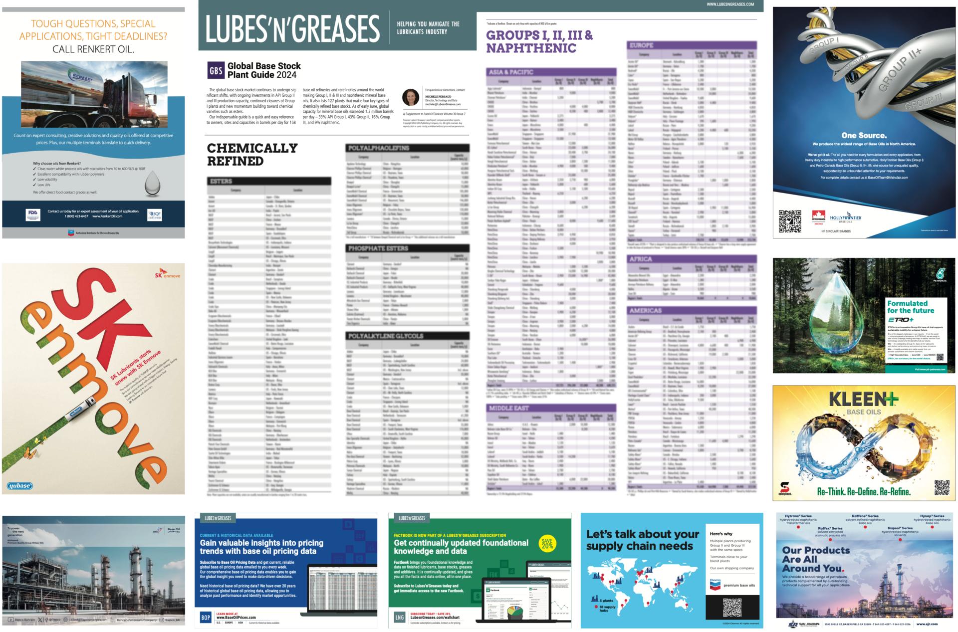 Global Base Stock Plant Guide - Lubes'N'Greases